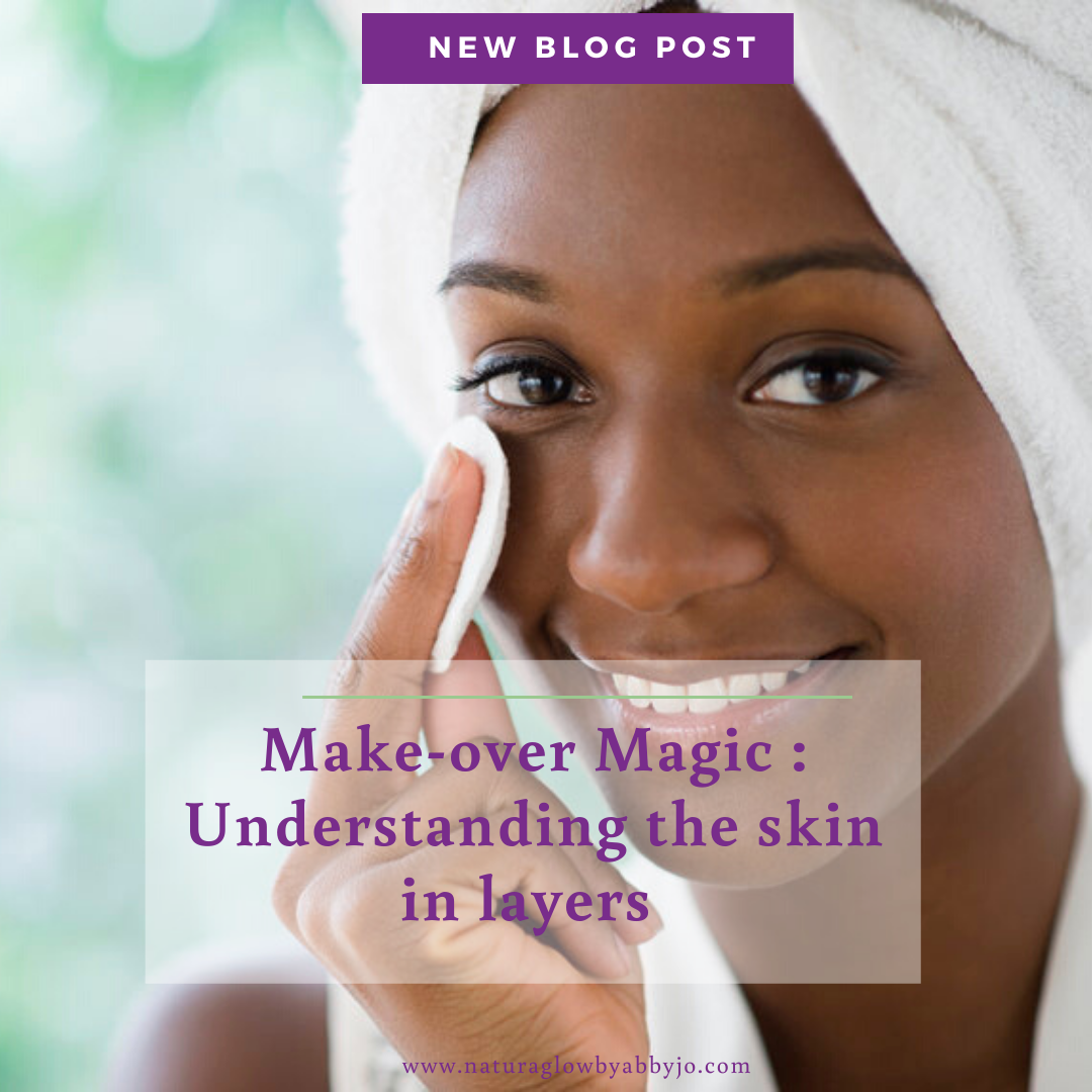 Make-Over Magic: Understanding The Skin in Layers - NaturaGlow Blog
